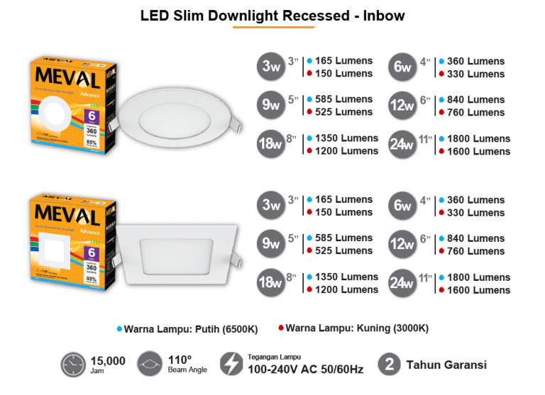 LED Slim Downlight Advance - Recessed Inbow - MEVAL Indonesia