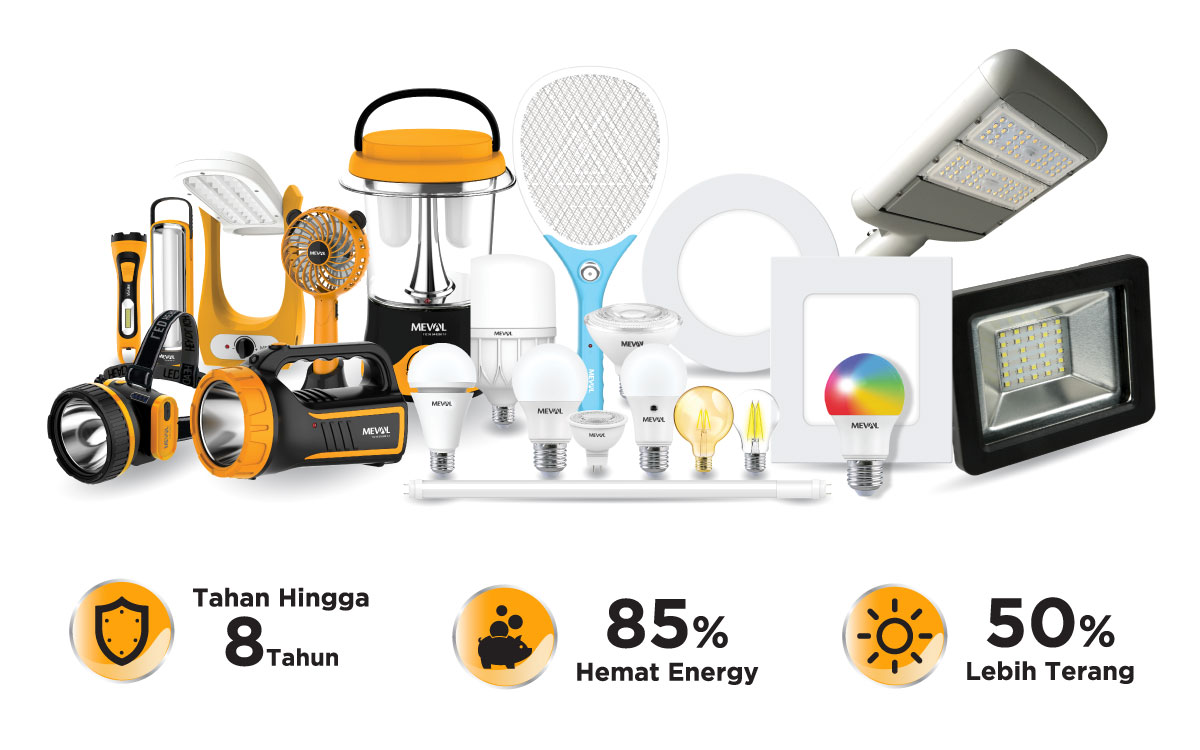 Meval Store - MEVAL Indonesia